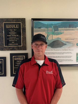 Employee Directory | Farmore of Idaho Standley & Company